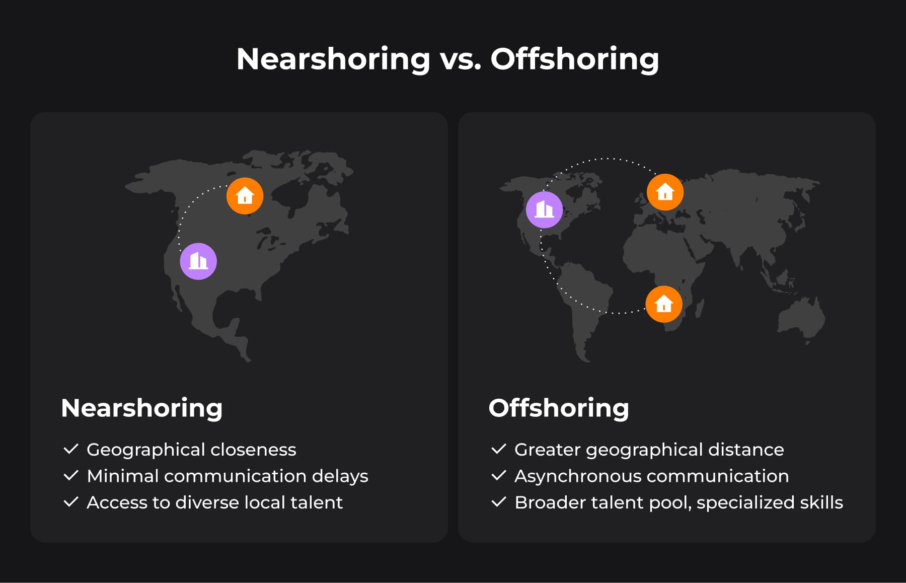 Offshore vs Nearshore: Choosing the Right Hiring Model | Outstaff Your Team