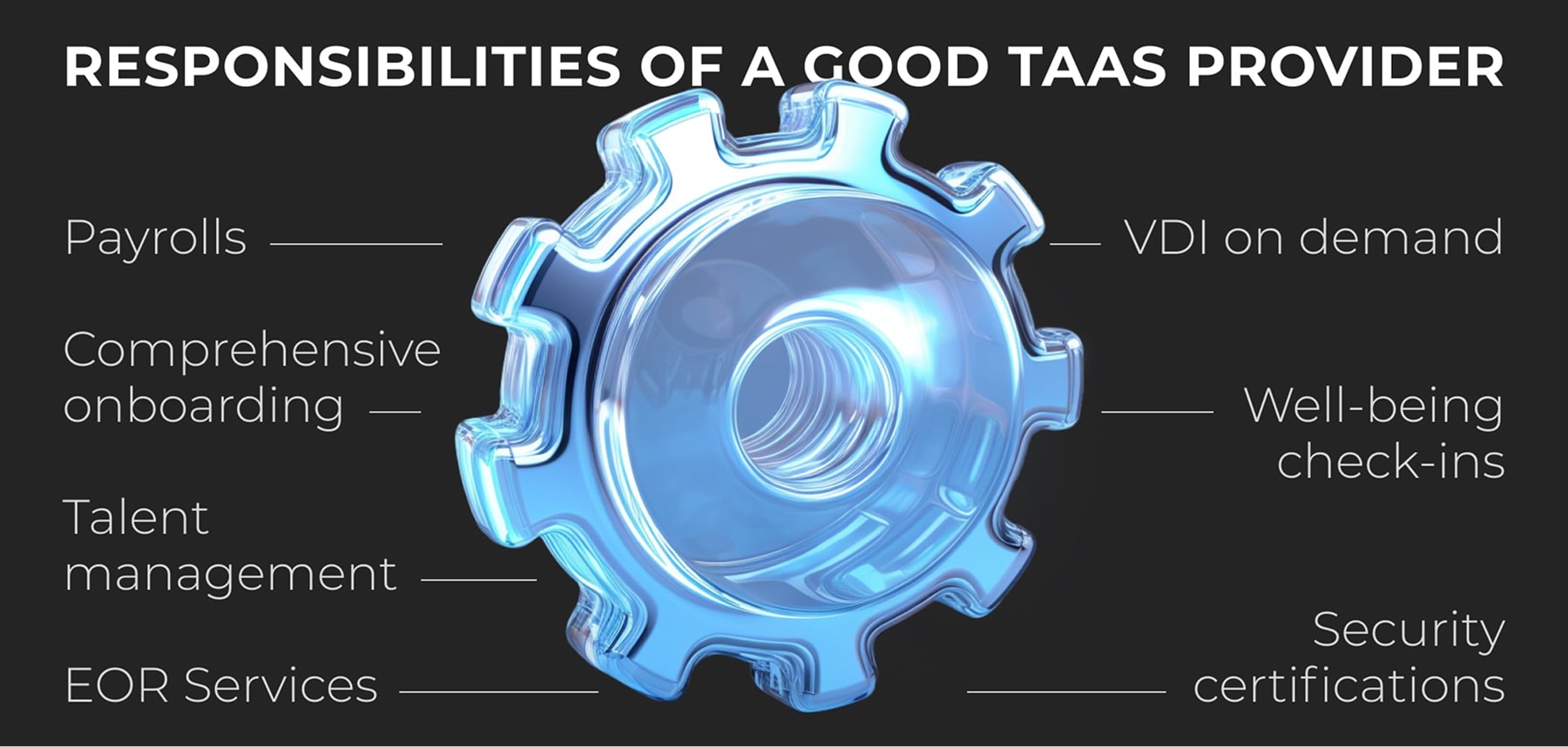 Team as a Service (TaaS): Which Business Needs It Covers | Outstaff ...