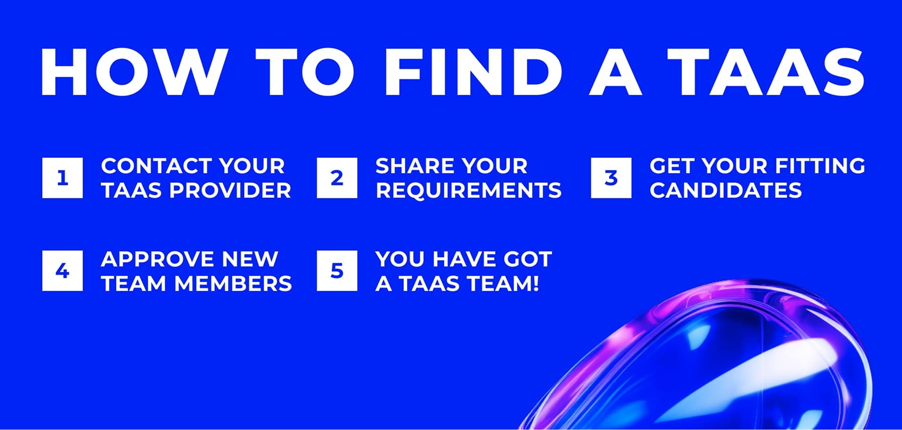 Team as a Service (TaaS): Which Business Needs It Covers | Outstaff ...